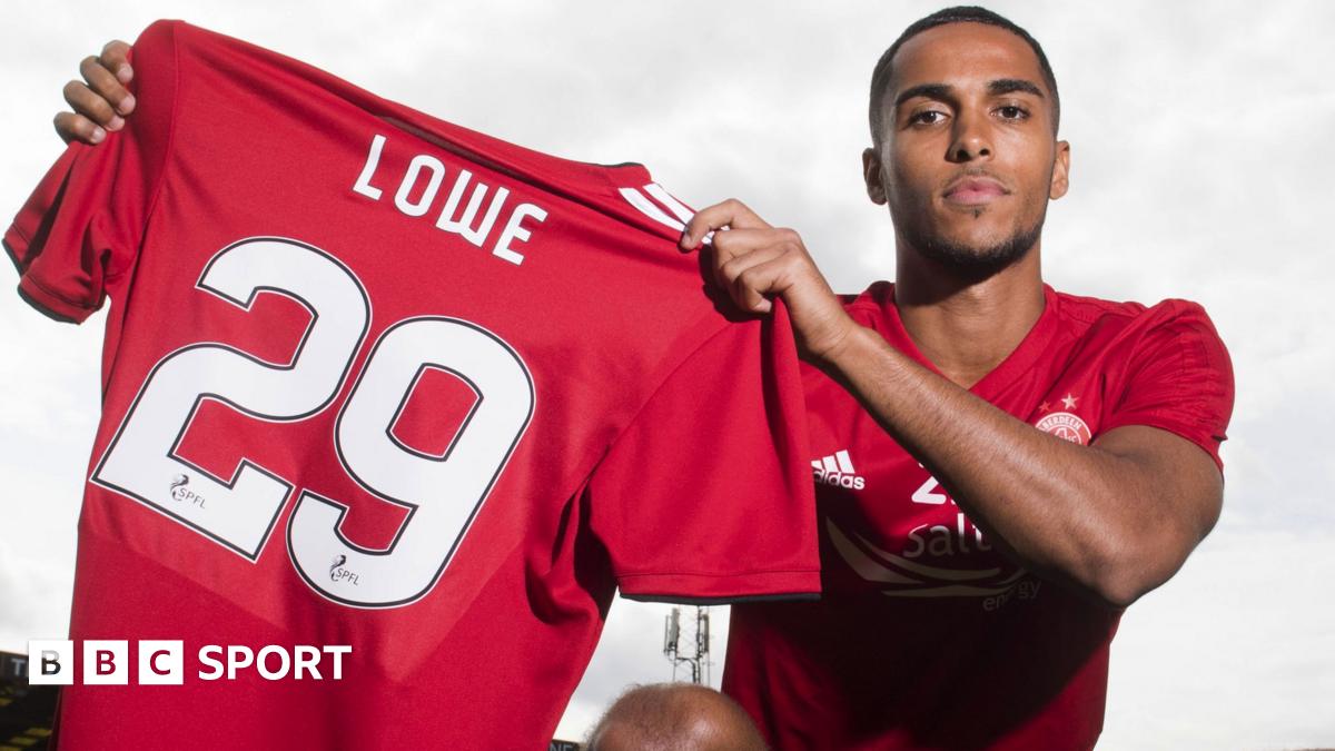 Max Lowe: Derby County defender joins Aberdeen on loan - BBC Sport