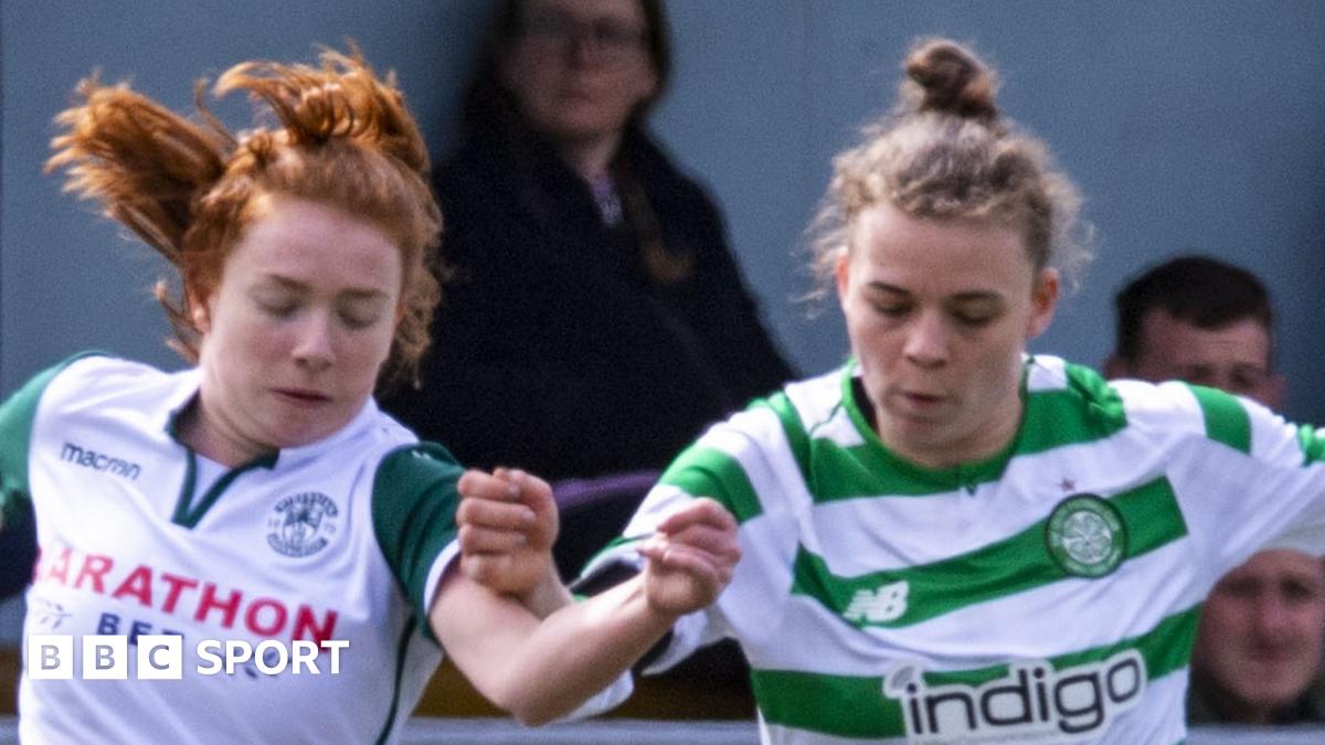 Hibernian: Women's Champions League draw offers tough start - BBC Sport