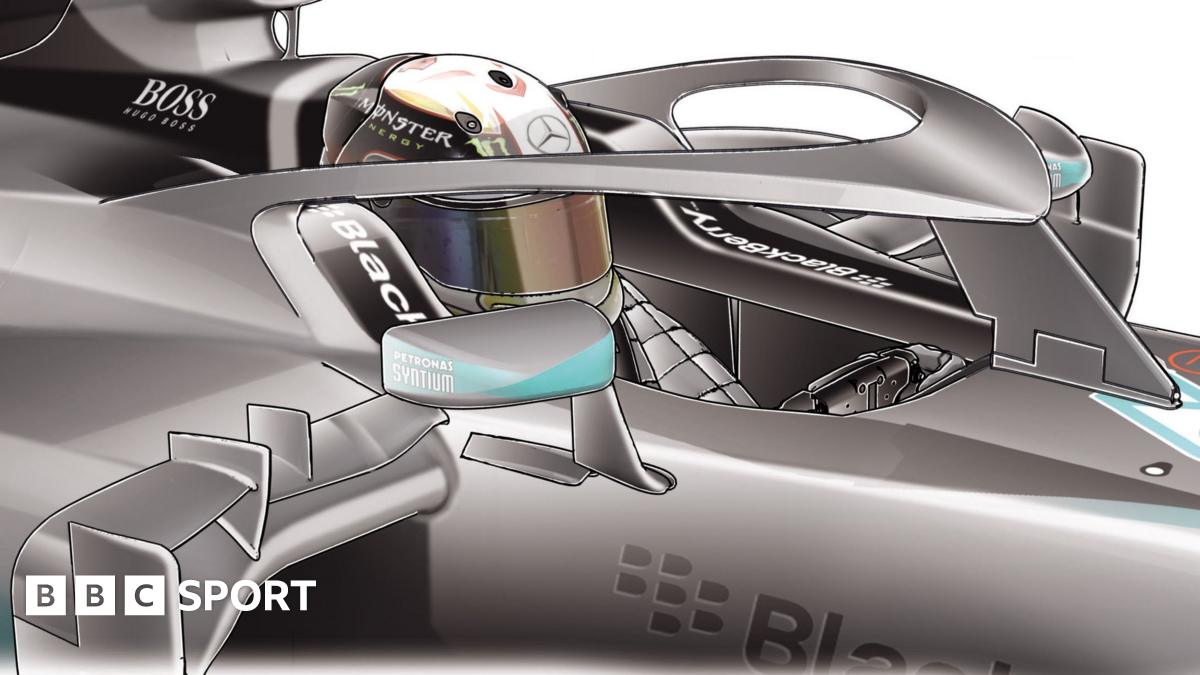 Motorsport must find a way to protect drivers - Allan McNish - BBC Sport