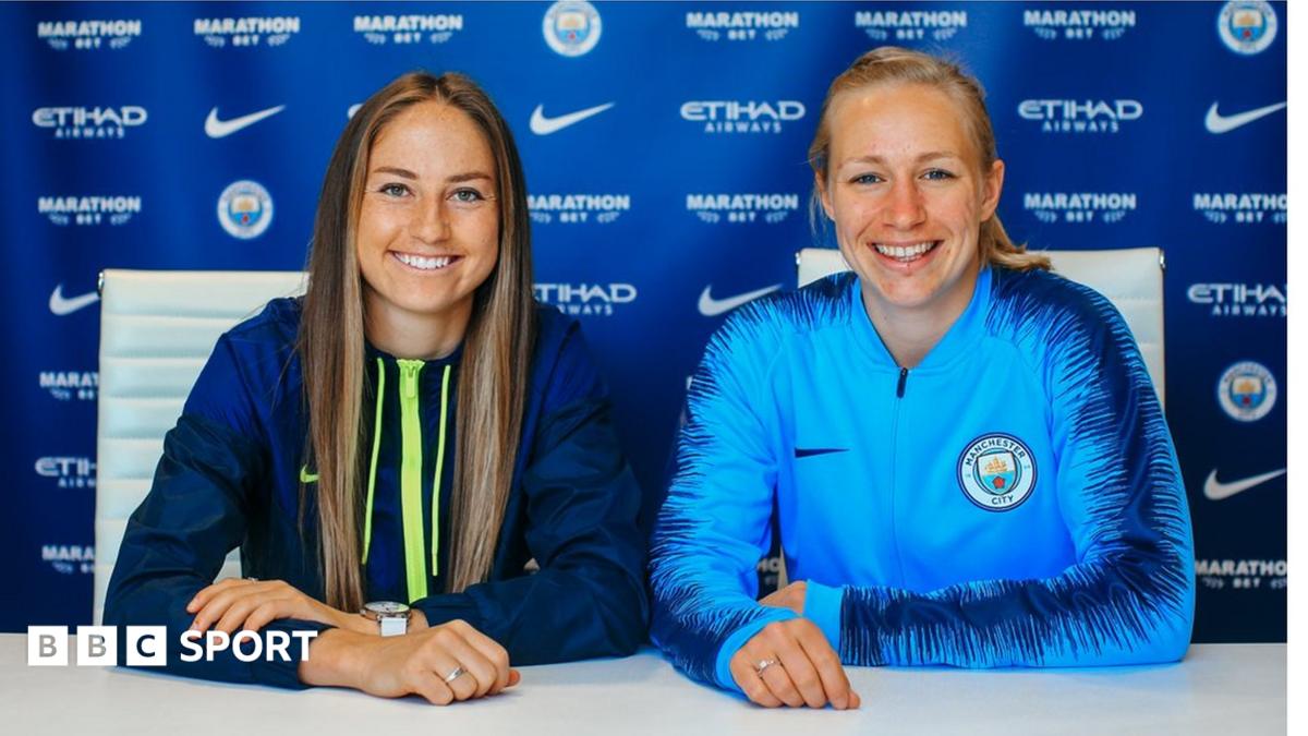 Manchester City Women FC: Janine Beckie and Pauline Bremer sign new ...