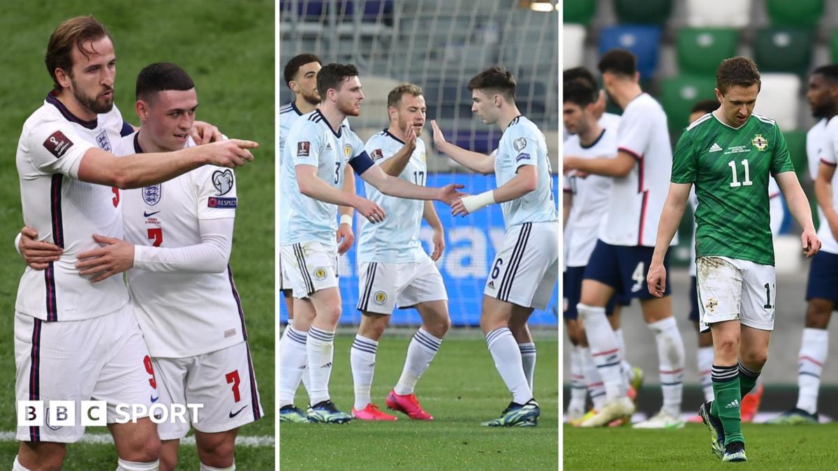 England beat Albania, Scotland draw in Israel, Northern Ireland beaten ...