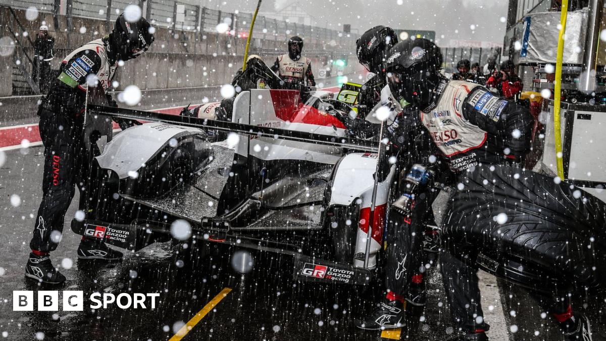 World sport: 10 photos we liked this week - BBC Sport