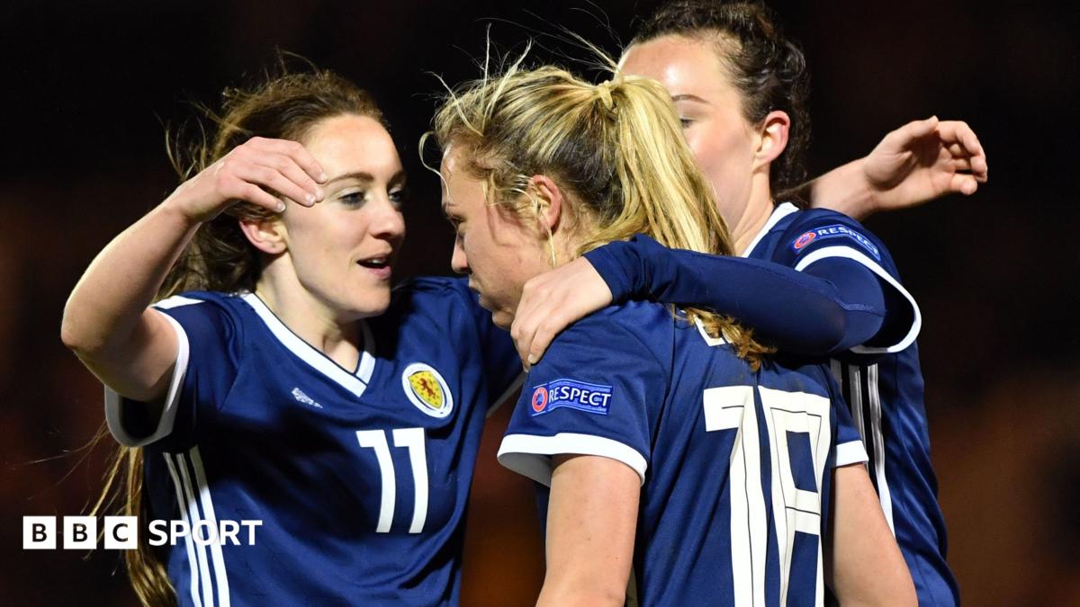 Scotland Women in prime form for World Cup qualifiers - Shelley Kerr ...