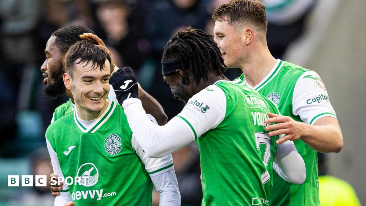 Hibernian 2-0 Ross County: Nick Montgomery's side move into top six ...
