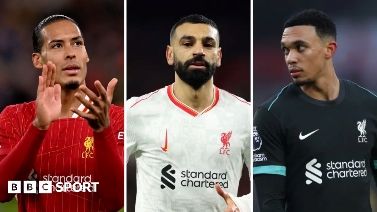 Liverpool news: Which contract should be top priority? Poll - BBC Sport