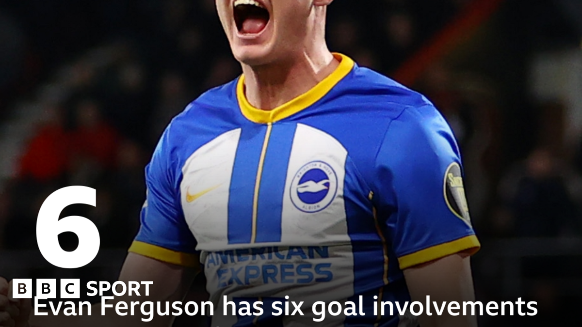Brighton: Did you know these eye-catching stats? - BBC Sport