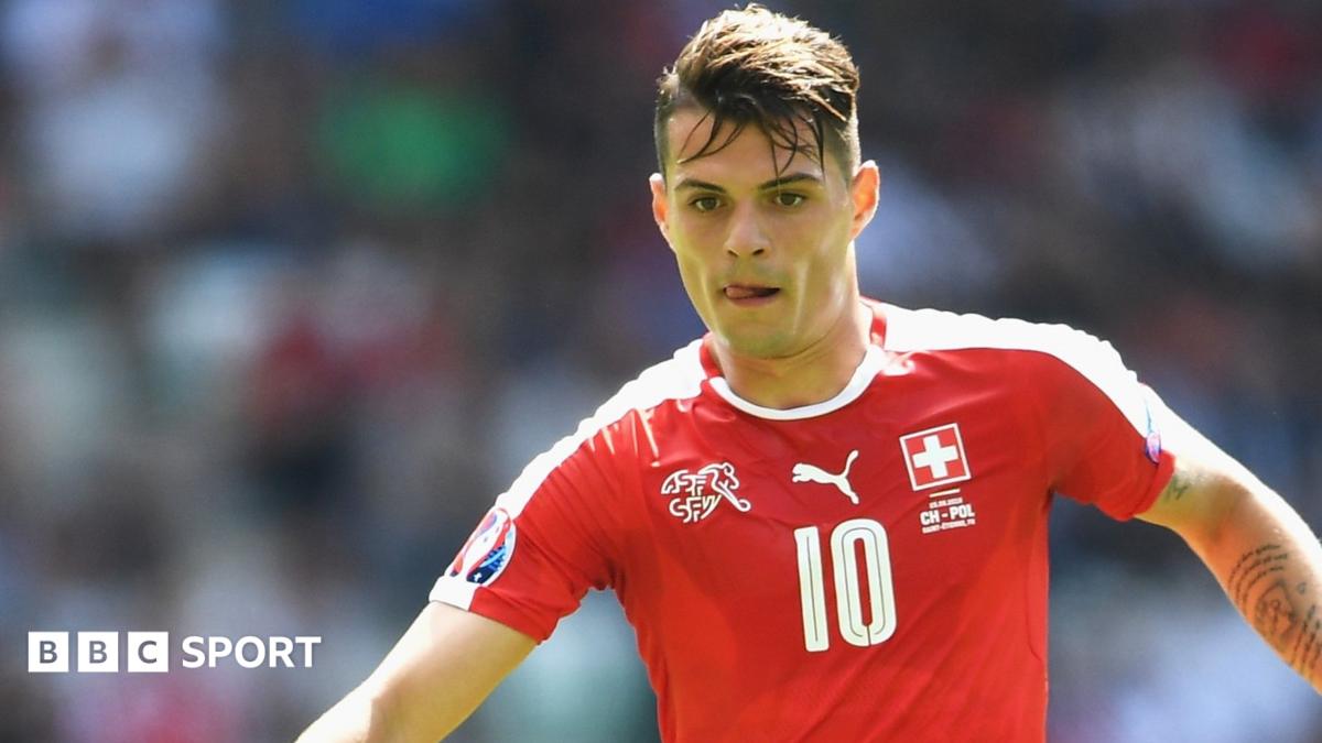 Euros quiz: The answer - BBC Sport