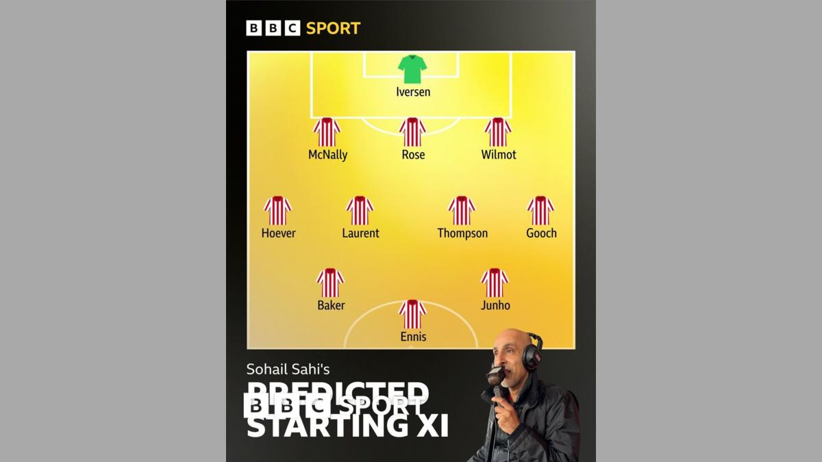 Stoke City vs Norwich City: Sohail Sahi's Predicted Starting XI - BBC Sport
