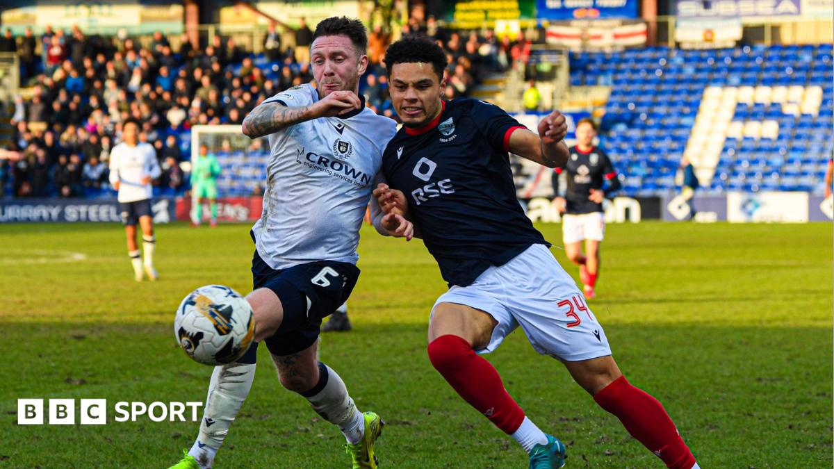 Ross County v Dundee United: Team news - BBC Sport
