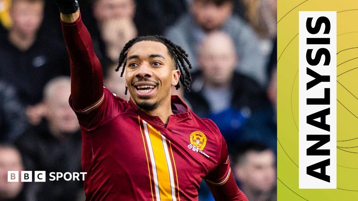 'Outstanding' and 'physical' Bair bullies Rangers - BBC Sport