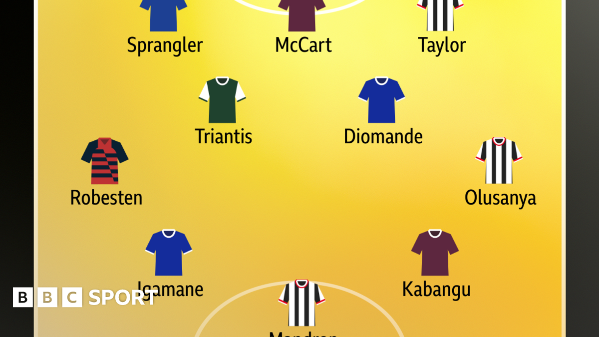 Hibs: 'Standout' Triantis makes team of the week - BBC Sport