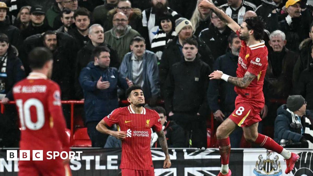 Liverpool news: How Dominik Szoboszlai has helped Reds' title push ...