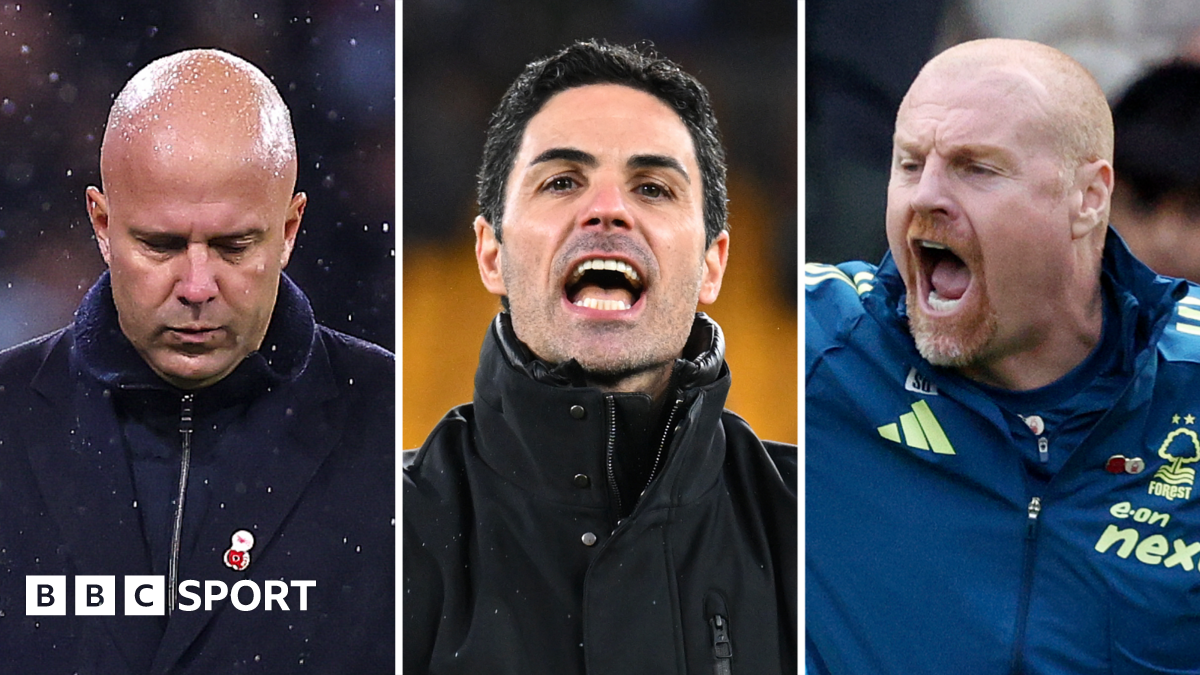 Get Involved: Ranking your Premier League side so far - BBC Sport