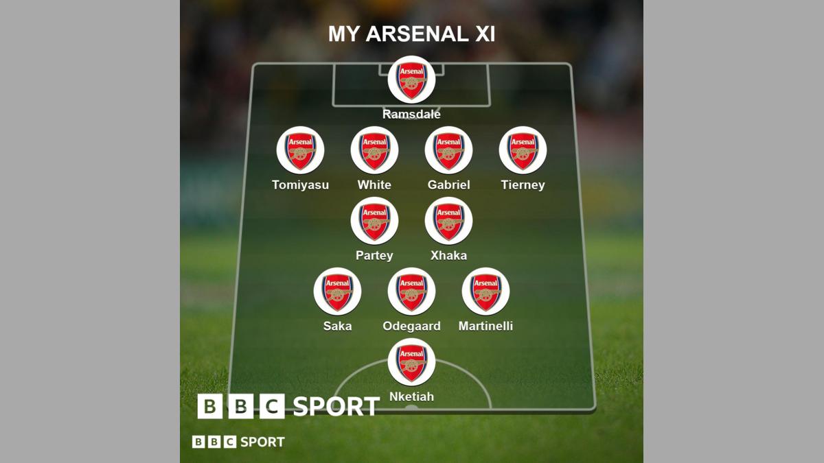 Arsenal: Who makes your team of the season? - BBC Sport