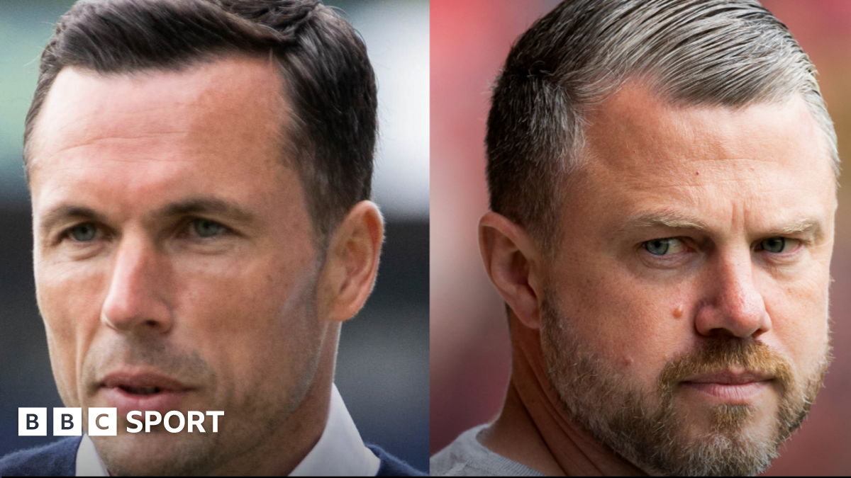 Ross County v Aberdeen: Pick of the stats - BBC Sport