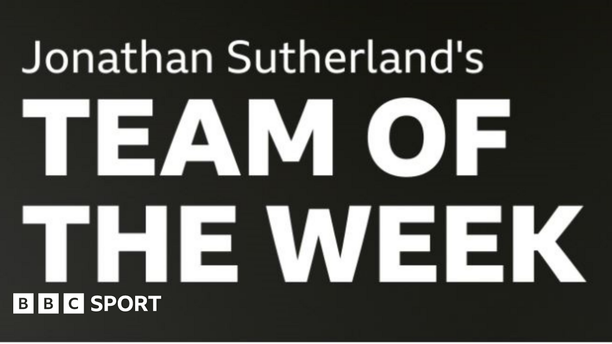 Hibs forward features in BBC Scotland's team of the week - BBC Sport