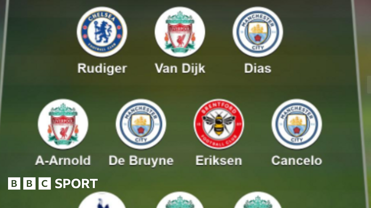 Chelsea's Rudiger makes BBC Premier League team of the season - BBC Sport