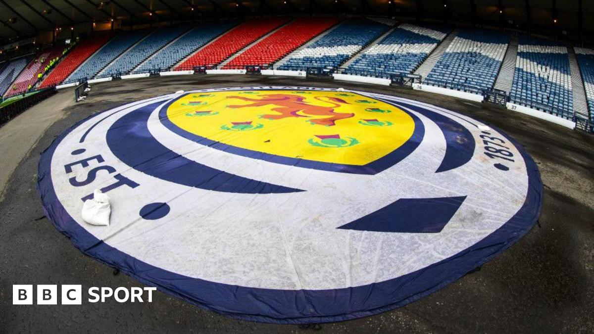 New Scottish transfer system launched - but how does it work? - BBC Sport