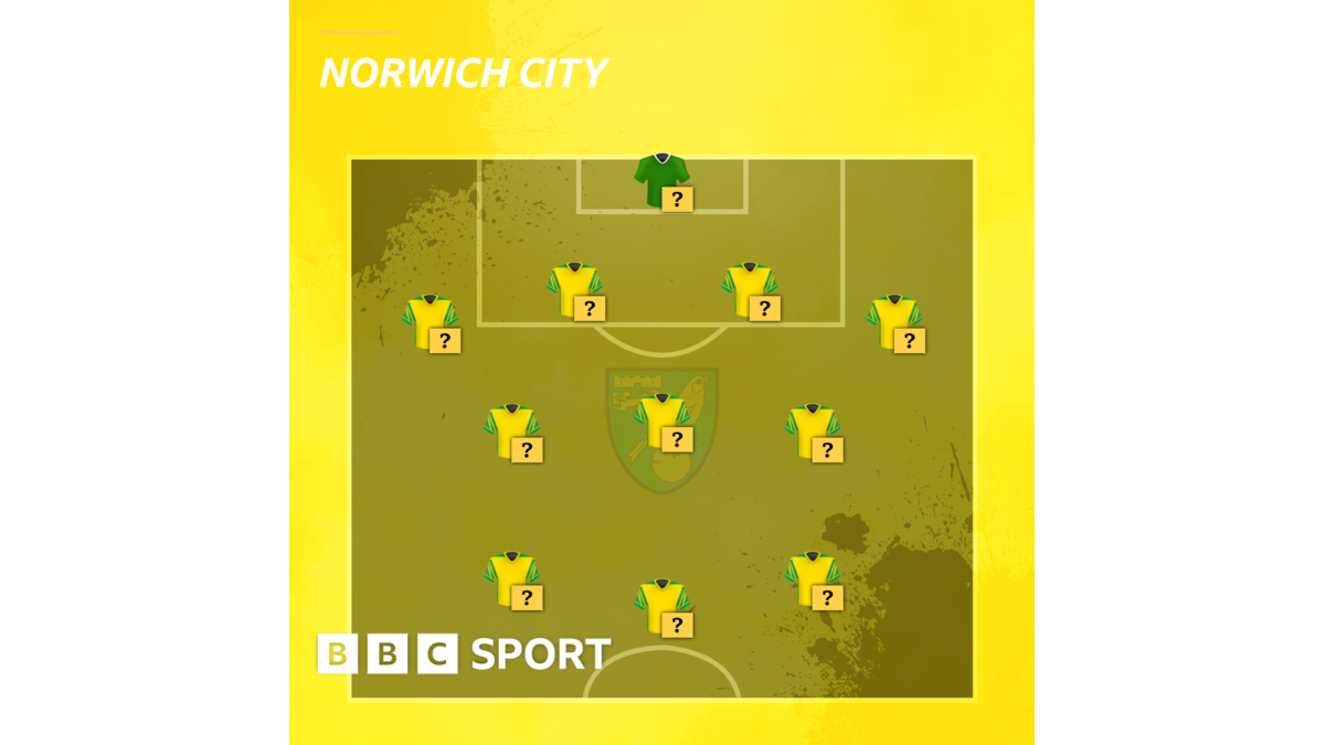 Norwich v Leeds: Who makes your Canaries team? - BBC Sport
