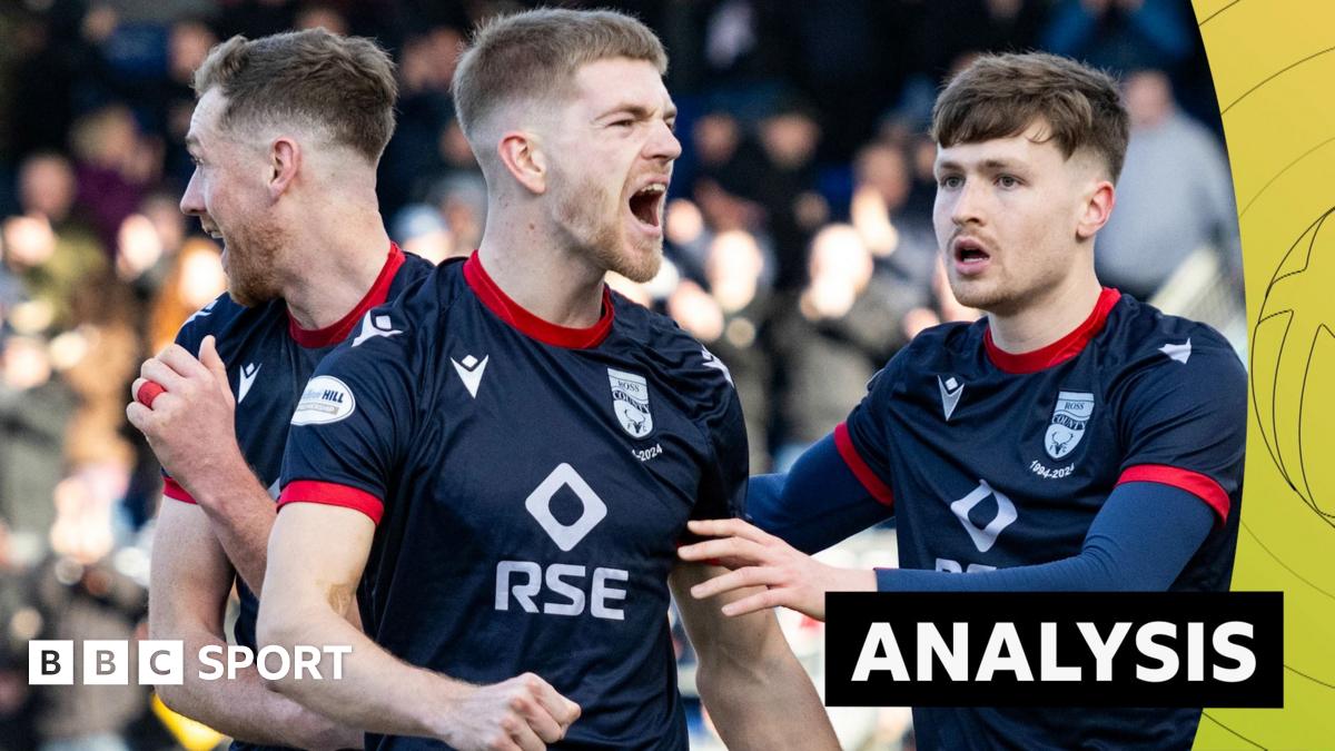Ross County: 'That flick from Kieran Phillips is fantastic' - BBC Sport
