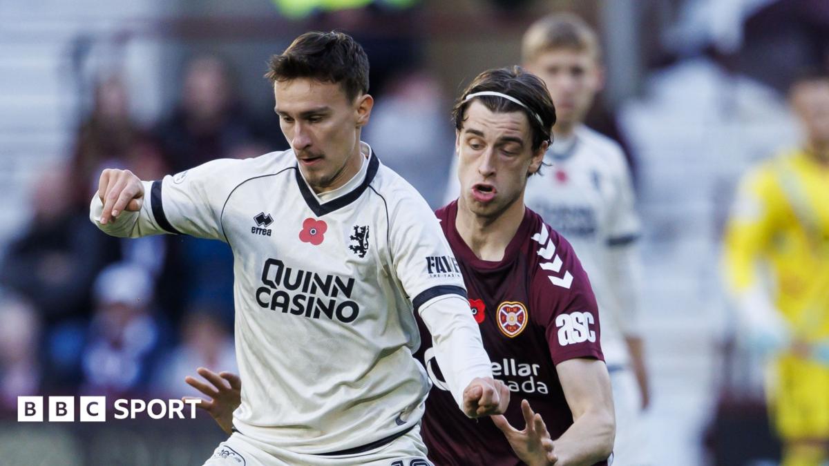 Dundee United v Hearts: Team news - BBC Sport