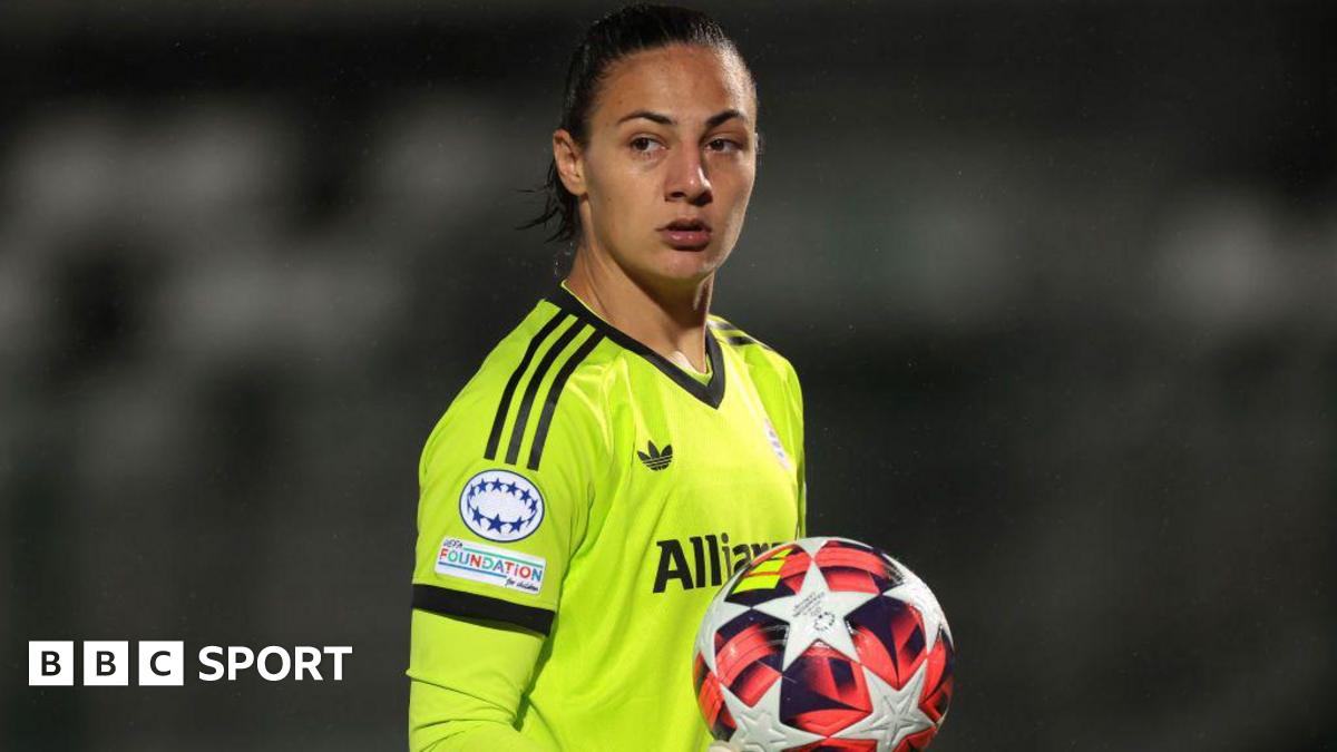 Bayern goalkeeper Mala Grohs diagnosed with cancer - BBC Sport