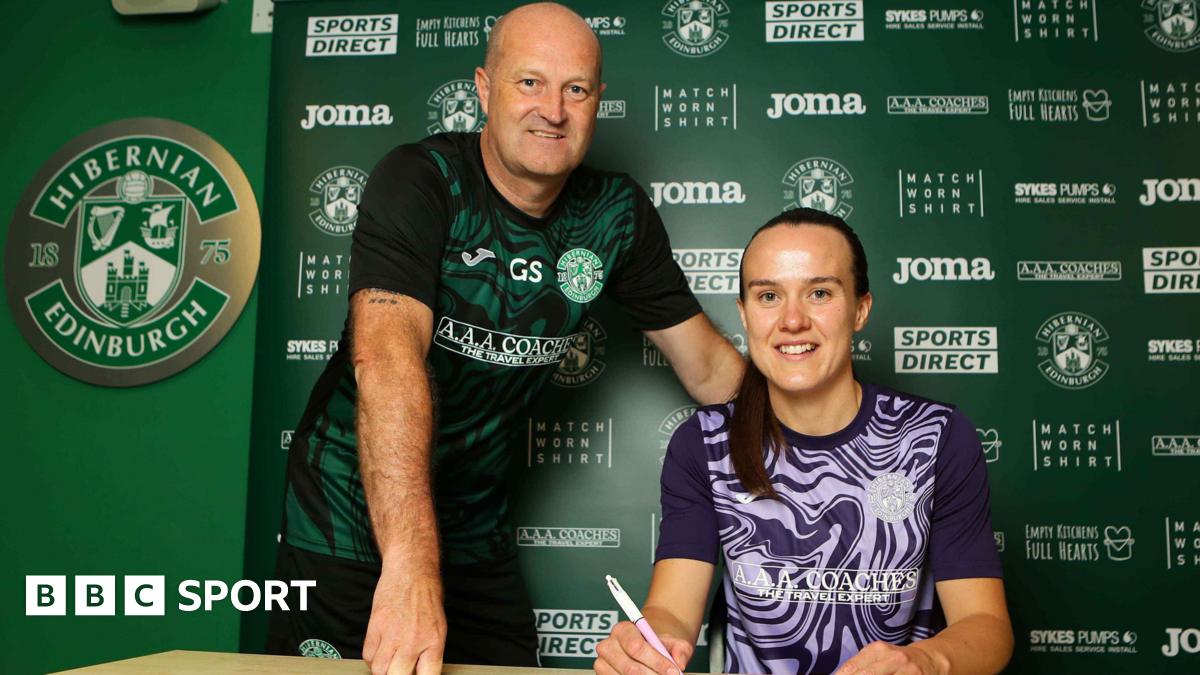 Hibs sign midfielder Ciara Grant from rivals Hearts - BBC Sport