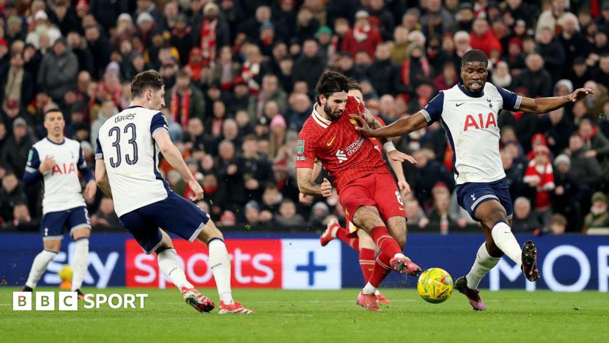 Liverpool 4-0 Tottenham: Dominik Szoboszlai stats - BBC Sport