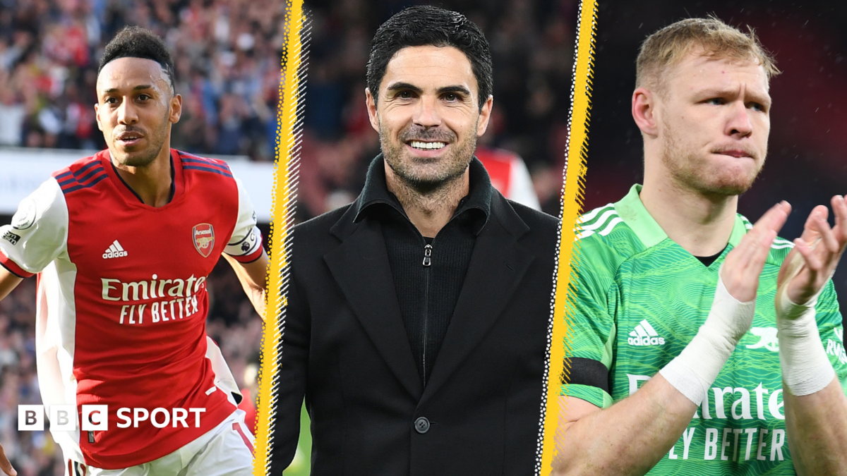 The 12 questions of Christmas: How much can you remember about Arsenal ...