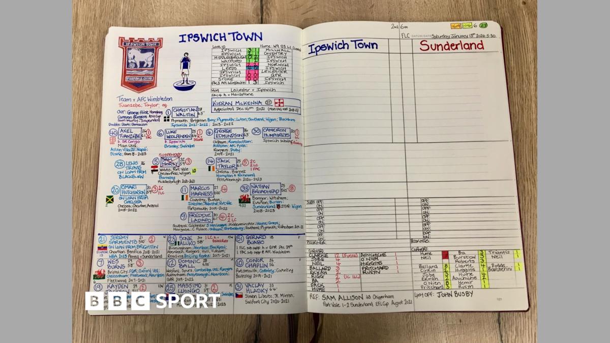 Nick Barnes' commentary notes for Ipswich v Sunderland - BBC Sport