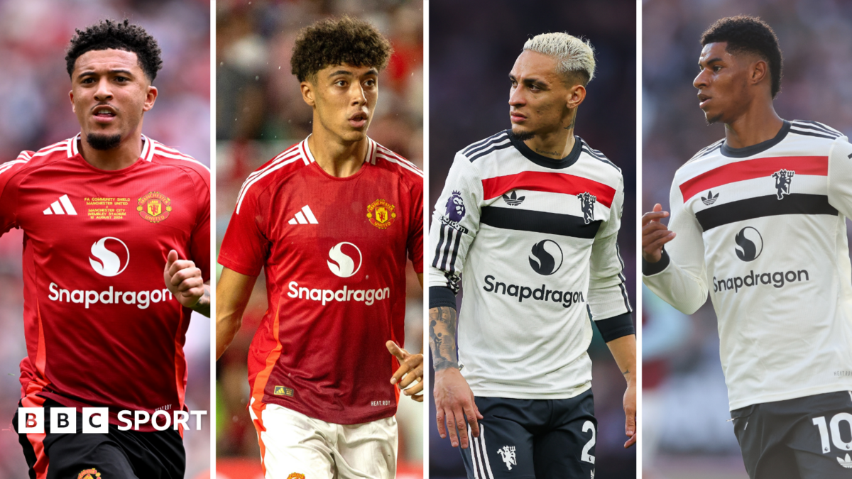 Man Utd news: Number of forwards halved in transfer windows - BBC Sport