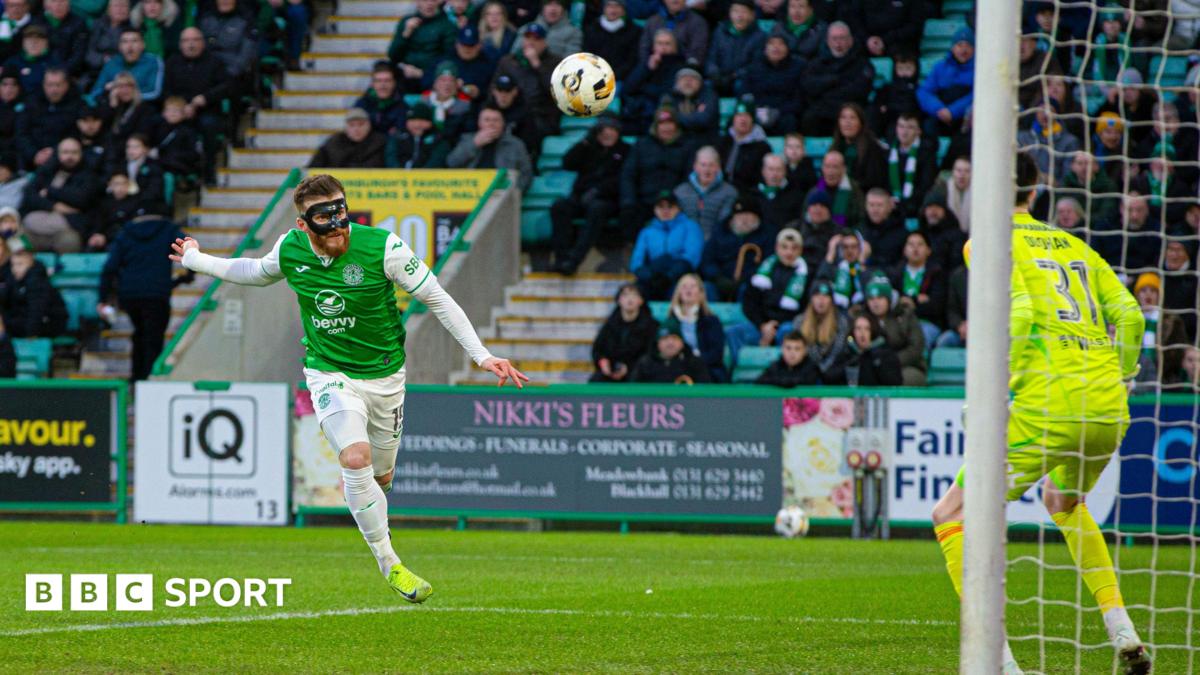 Hibernian 2-0 Aberdeen: Who impressed - BBC Sport