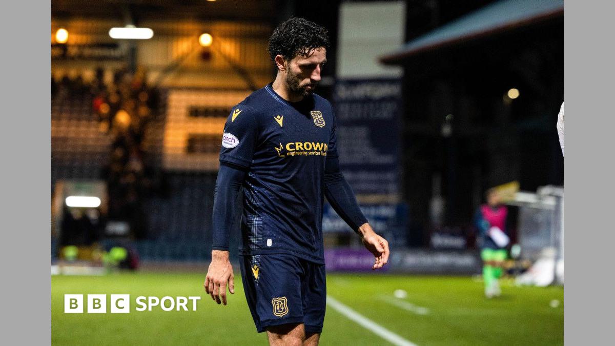 Dundee's dodgy defence: Numbers behind Docherty's backline - BBC Sport