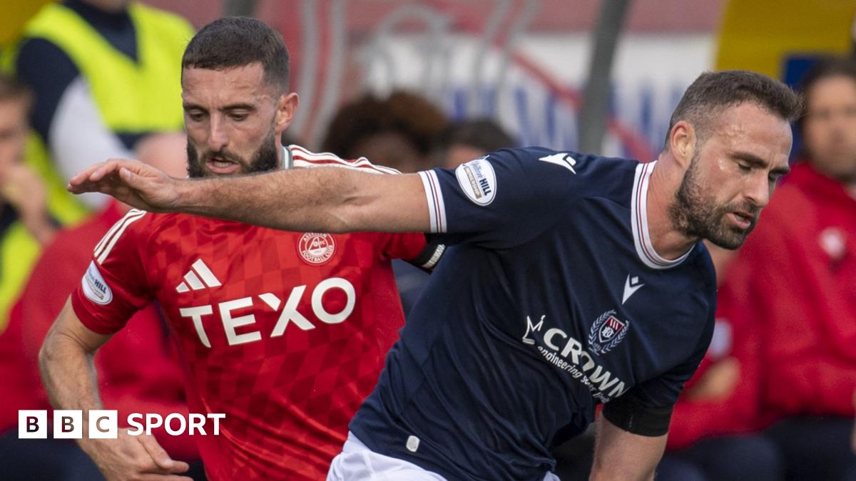 Aberdeen v Dundee: Team news - BBC Sport