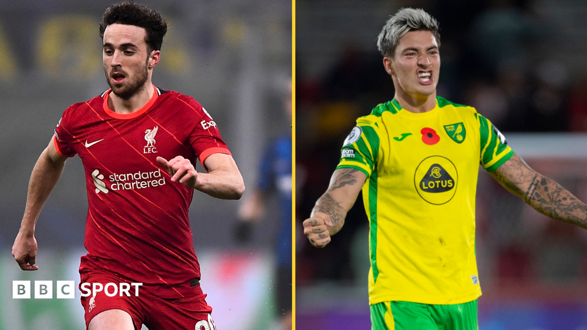 Liverpool v Norwich: Team news - BBC Sport