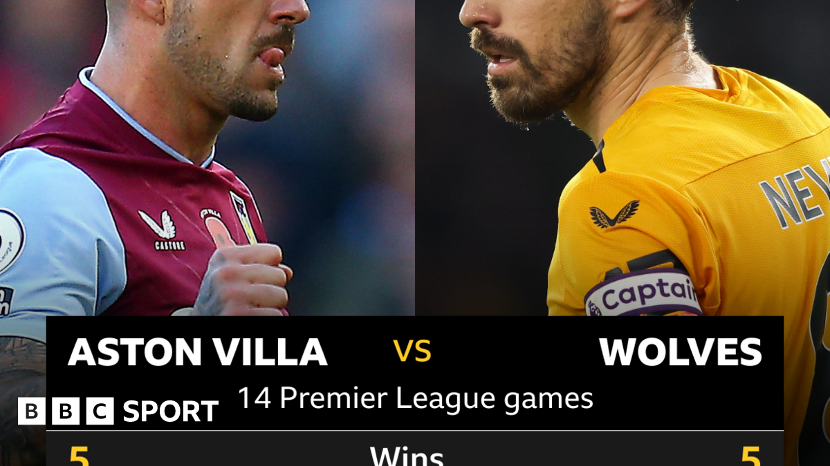 Aston Villa v Wolves: Head-to-head stats - BBC Sport