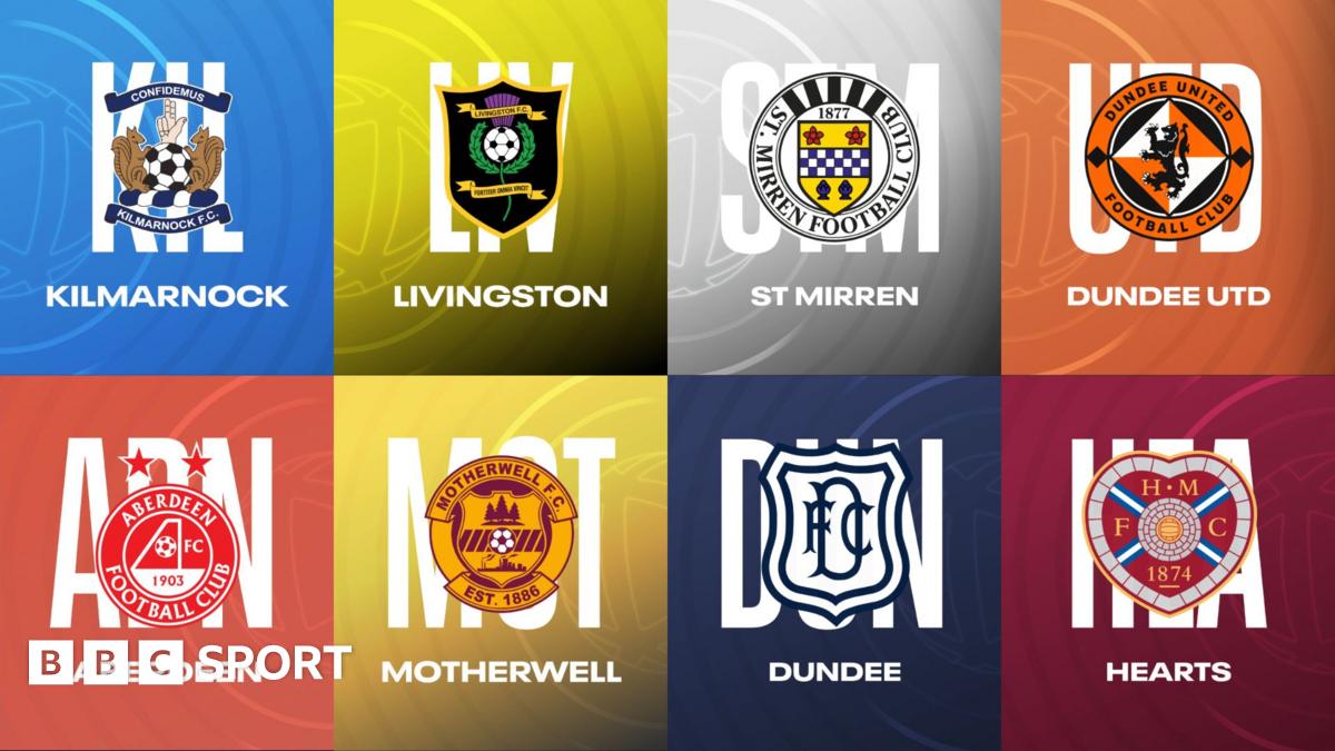Saturday's Scottish football - radio commentary & live text - BBC Sport