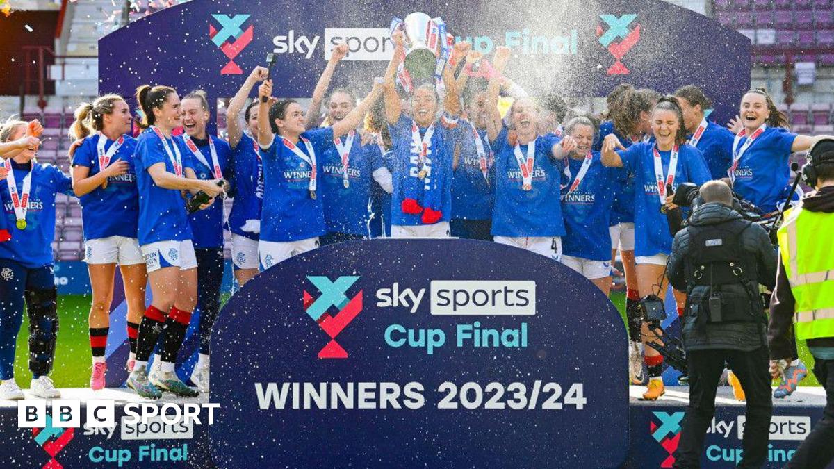 SWPL Cup quarter-final draw confirmed - BBC Sport