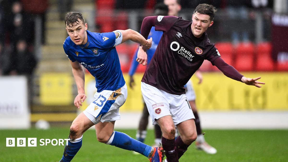 St Johnstone 1-2 Hearts: Analysis - BBC Sport