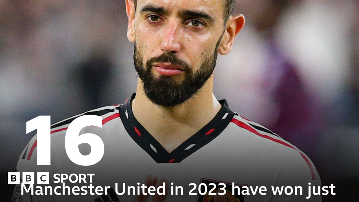 Bournemouth v Man Utd: Pick of the match stats - BBC Sport