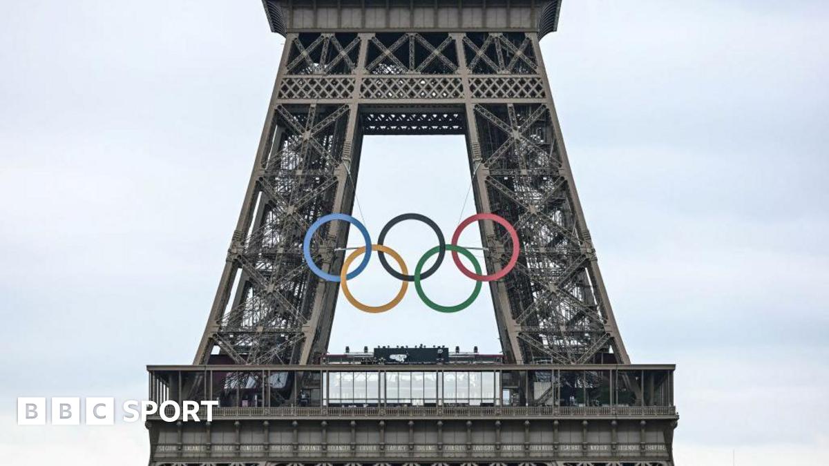 Meet the Welsh athletes going to the Paris 2024 Olympics - BBC Sport