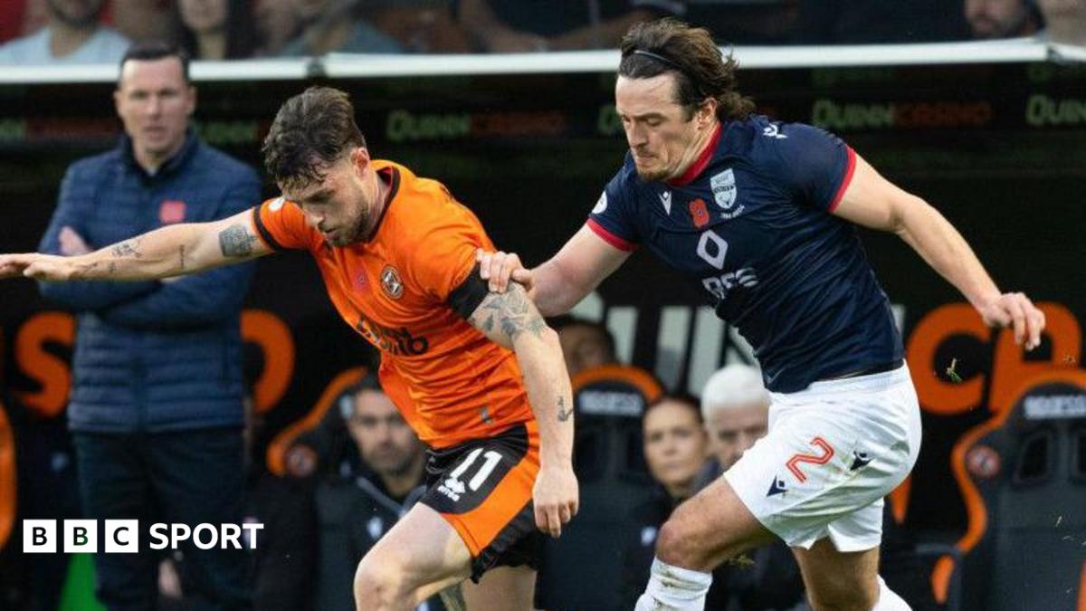 Dundee v Ross County: Team news - BBC Sport