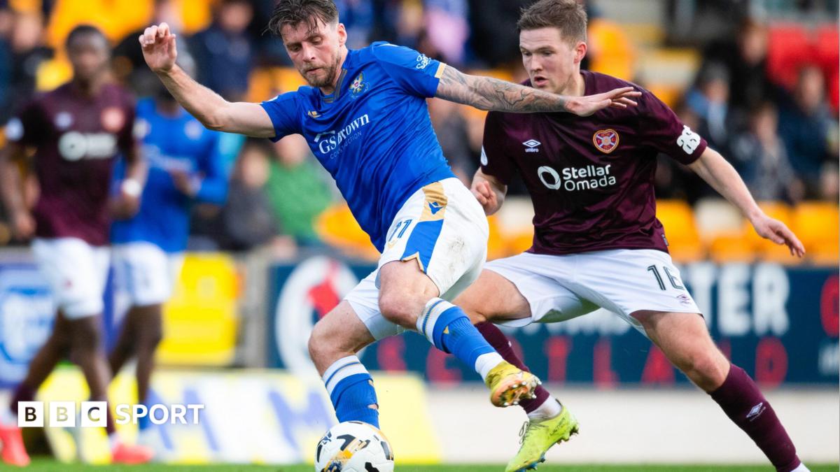 St Johnstone 1-2 Hearts: Analysis - BBC Sport
