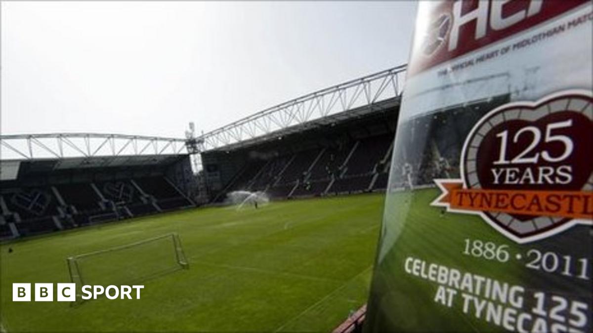 Hearts players prepare to take wages dispute to SPL - BBC Sport