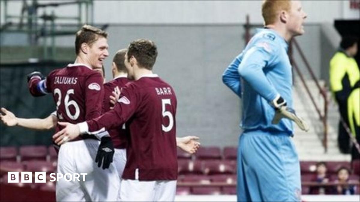 SPL charges Hearts over players' wages delay - BBC Sport