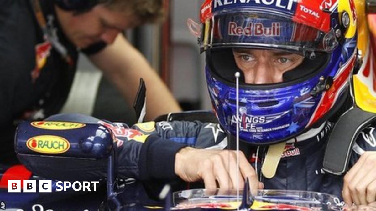 F1 driver Mark Webber on speedway, kayaking and triathlons - BBC Sport