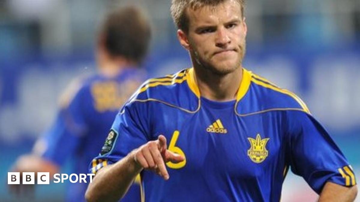 Euro 2012: Ukraine team profile - BBC Sport
