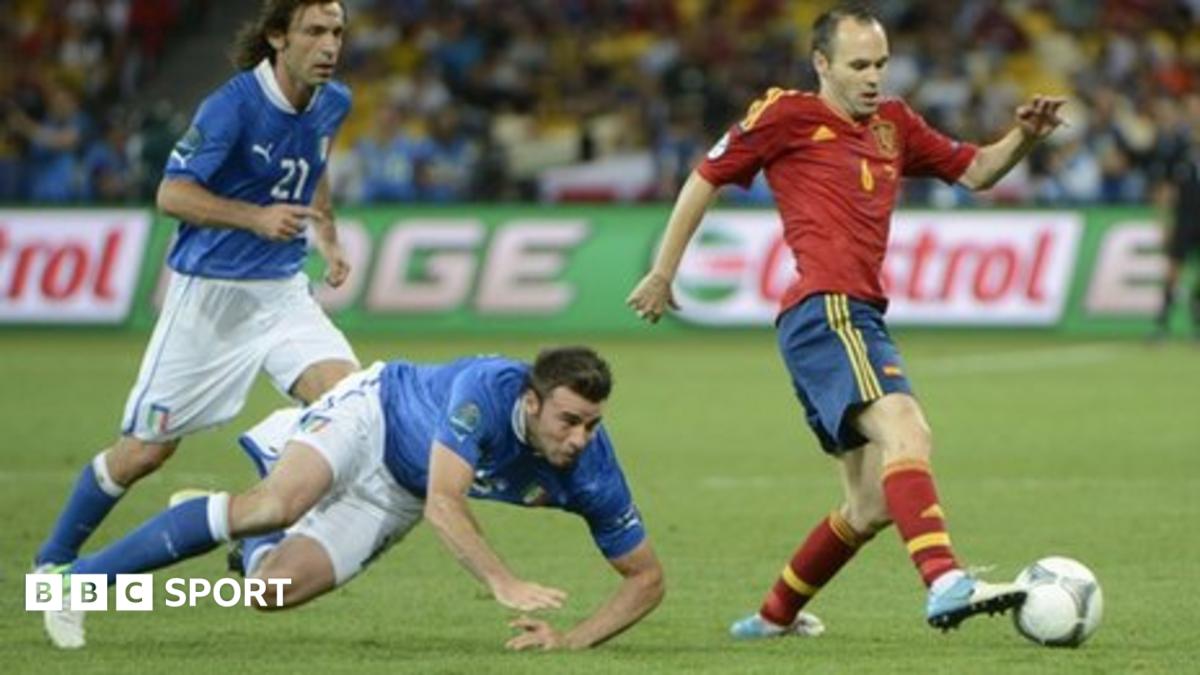 Euro 2012: Spain's Andres Iniesta named player of the tournament - BBC ...