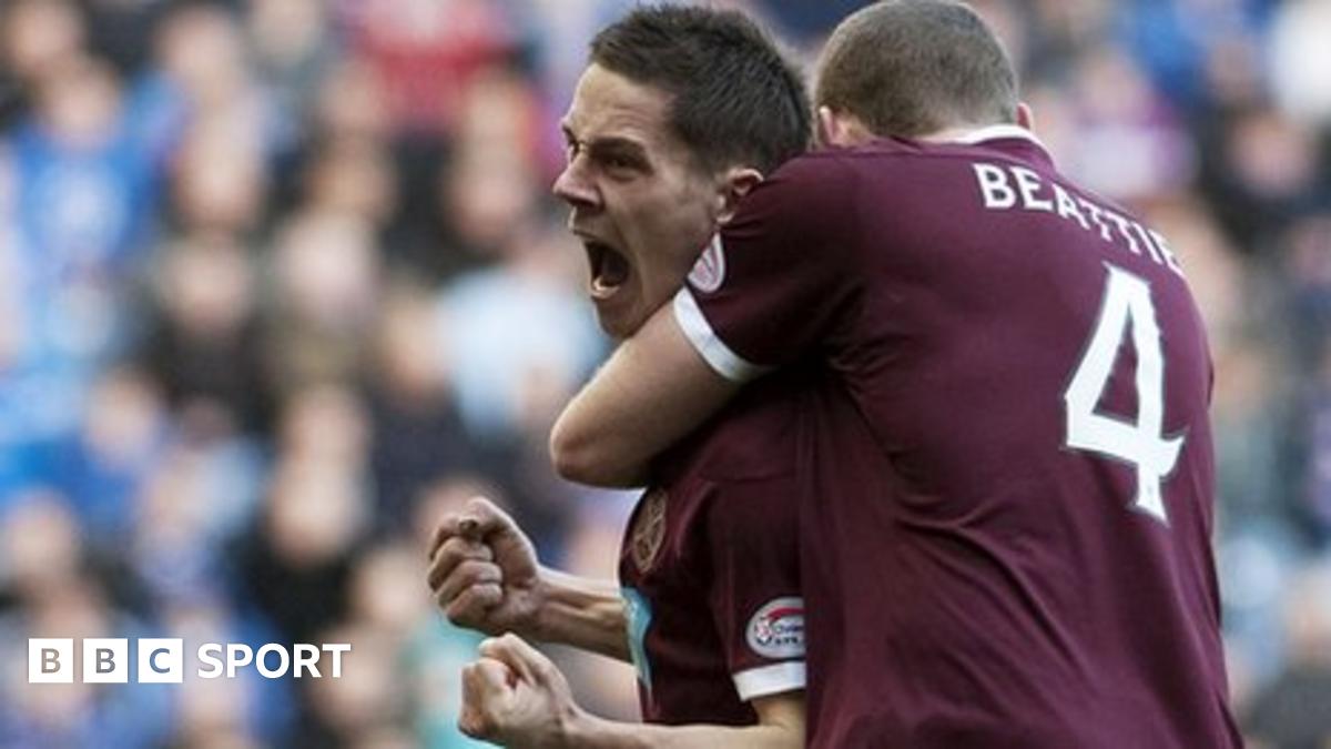 Rangers: Ian Black and Craig Beattie train with newco - BBC Sport