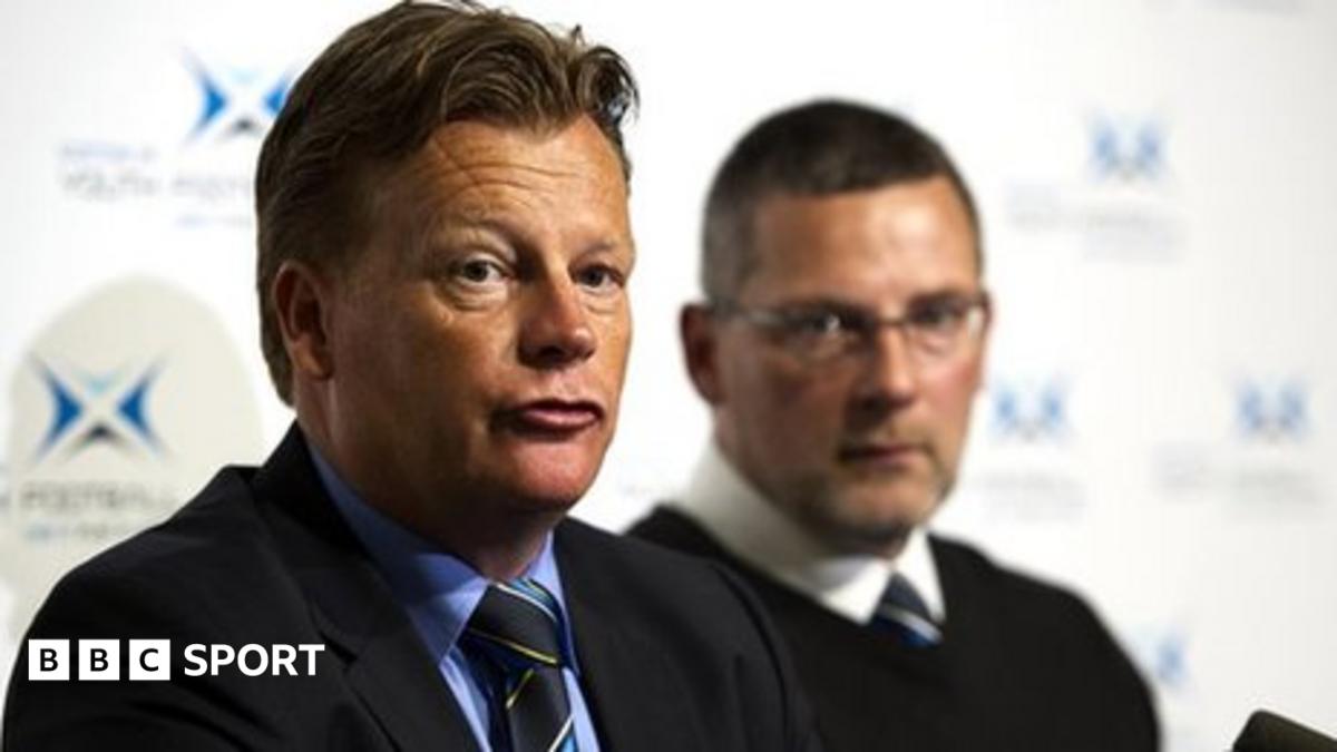 Scottish FA's Mark Wotte sets 2020 target for schools - BBC Sport